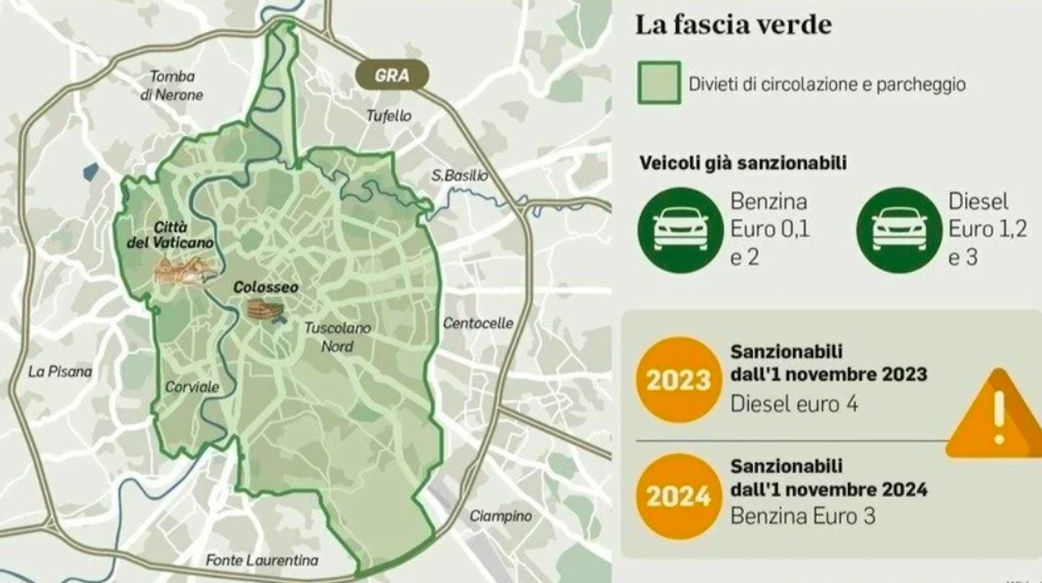 La Regione Lazio rivoluziona la fascia verde Ztl di Roma: dal primo ...